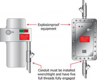 Electrical Area Classification and Equipment | Unified Theory, Inc.