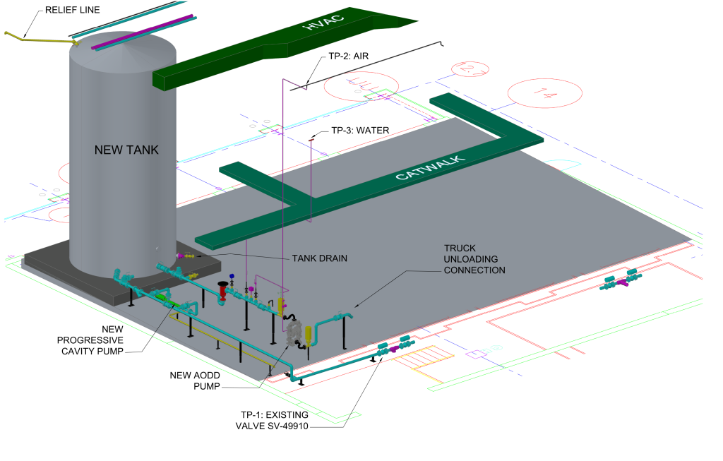 Plant 3D Piping Design | Unified Theory, Inc.